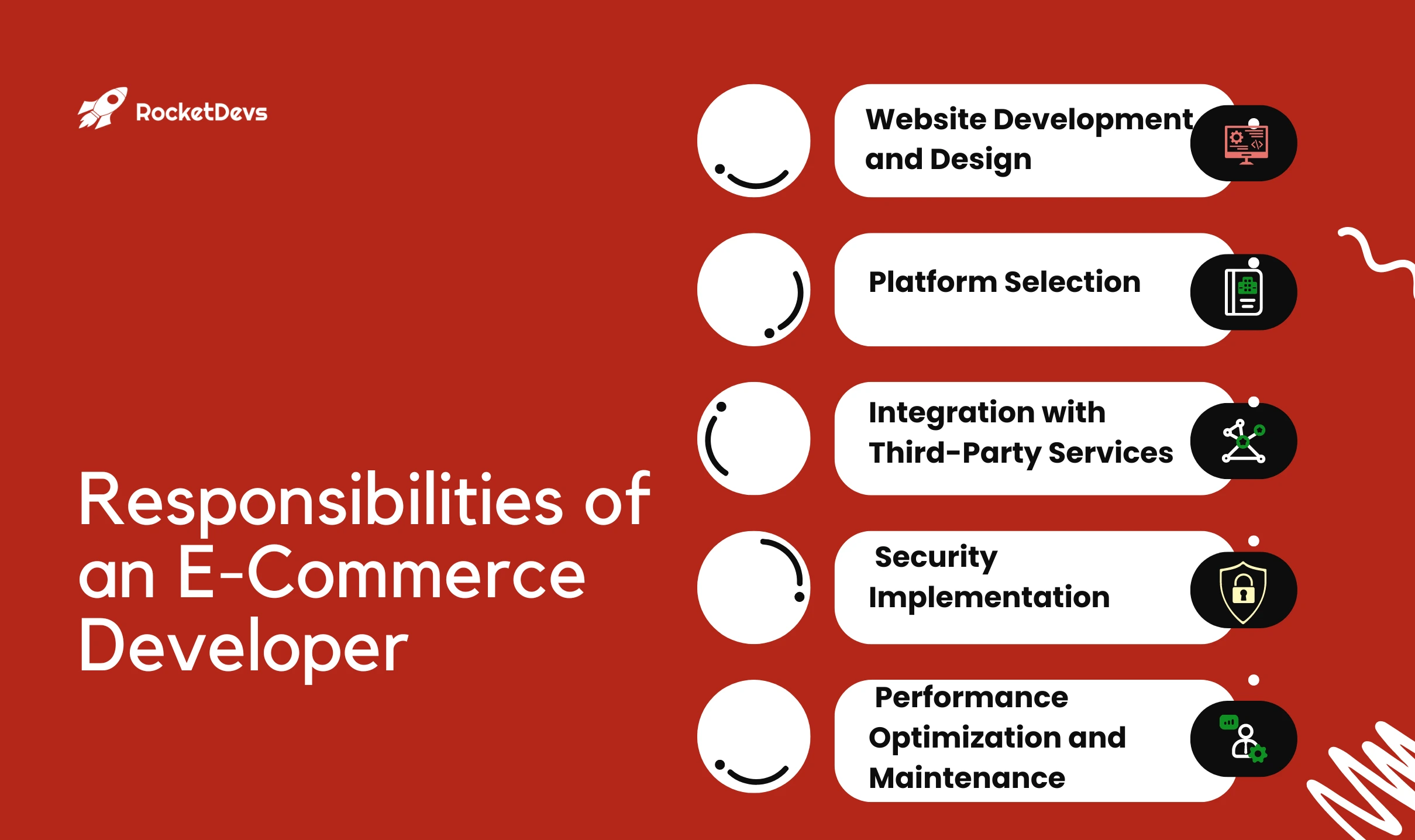 How To Hire An E-commerce Developer: 7 Steps & Platforms | RocketDevs